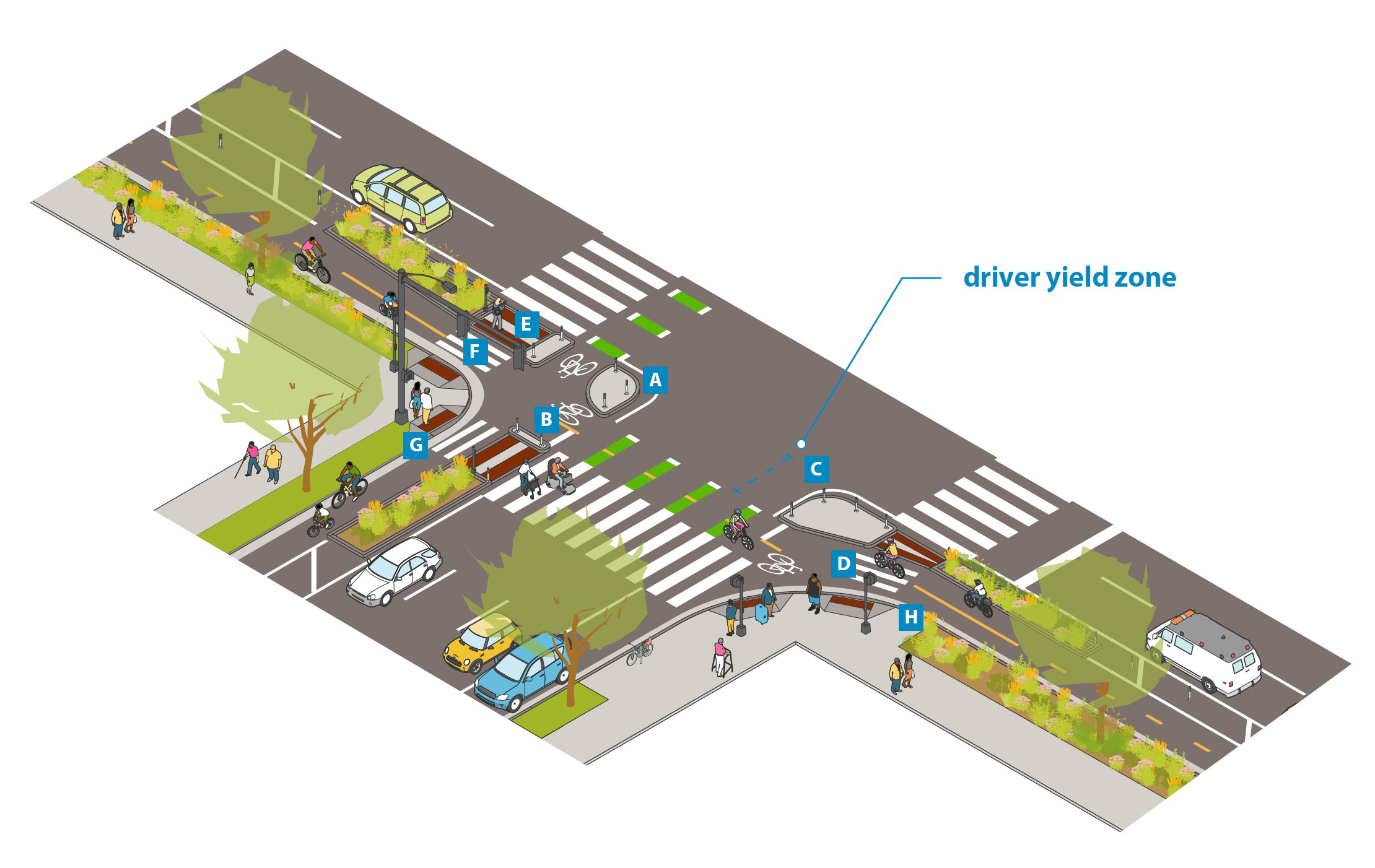 Protected intersections :: Minneapolis Street Guide